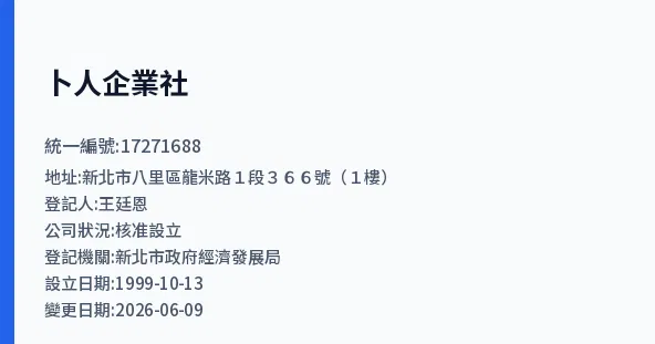 卜人企業社的照片-統編 17271688(新北市) 公司登記資料與營業項目詳細圖表