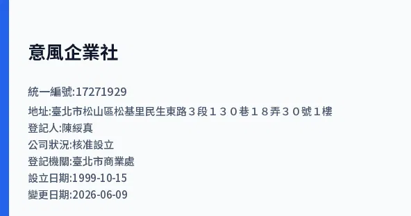 意風企業社的照片-統編 17271929(臺北市) 公司登記資料與營業項目詳細圖表