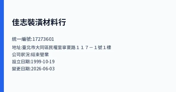 佳志裝潢材料行的照片-統編 17273601(臺北市) 公司登記資料與營業項目詳細圖表
