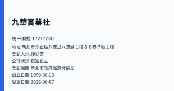 九華實業社的照片-統編 17277780(新北市) 公司登記資料與營業項目詳細圖表