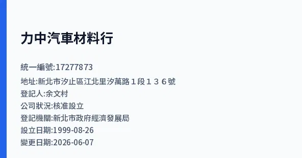 力中汽車材料行的照片-統編 17277873(新北市) 公司登記資料與營業項目詳細圖表