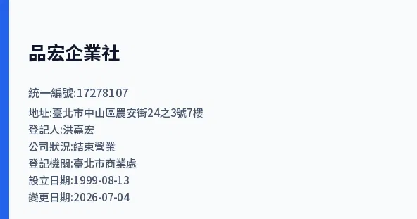 品宏企業社的照片-統編 17278107(臺北市) 公司登記資料與營業項目詳細圖表