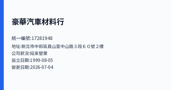 豪華汽車材料行的照片-統編 17281948(新北市) 公司登記資料與營業項目詳細圖表