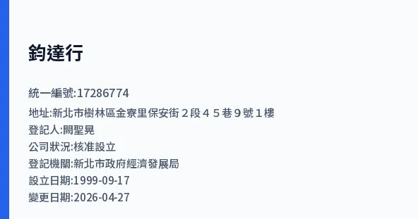 鈞達行的照片-統編 17286774(新北市) 公司登記資料與營業項目詳細圖表