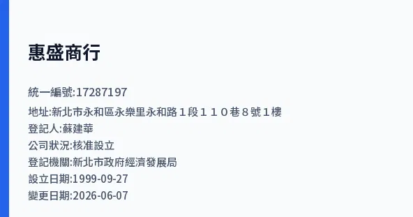 惠盛商行的照片-統編 17287197(新北市) 公司登記資料與營業項目詳細圖表