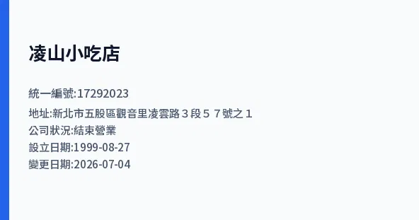 凌山小吃店的照片-統編 17292023(新北市) 公司登記資料與營業項目詳細圖表