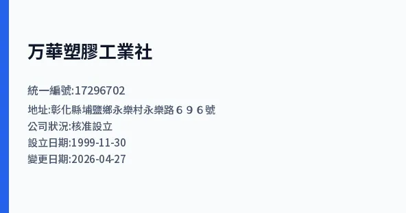 万華塑膠工業社的照片-統編 17296702(彰化縣) 公司登記資料與營業項目詳細圖表