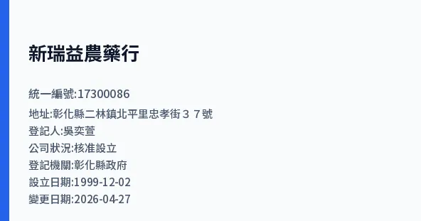 新瑞益農藥行的照片-統編 17300086(彰化縣) 公司登記資料與營業項目詳細圖表