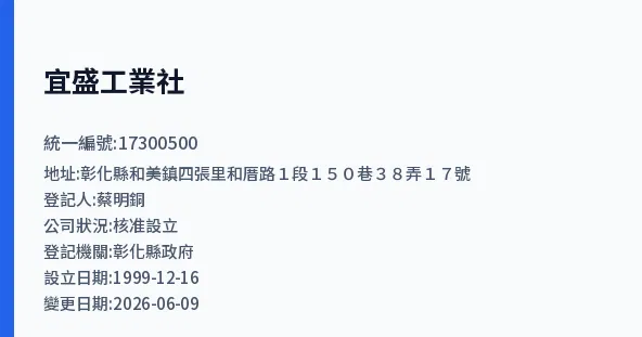 宜盛工業社的照片-統編 17300500(彰化縣) 公司登記資料與營業項目詳細圖表