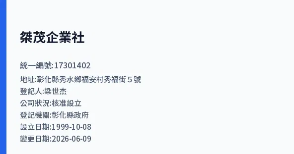 桀茂企業社的照片-統編 17301402(彰化縣) 公司登記資料與營業項目詳細圖表