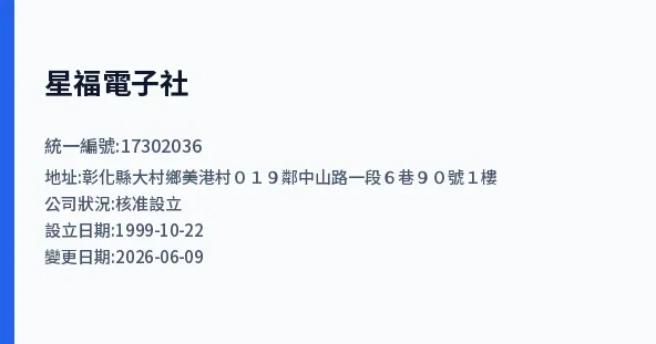 星福電子社的照片-統編 17302036(彰化縣) 公司登記資料與營業項目詳細圖表