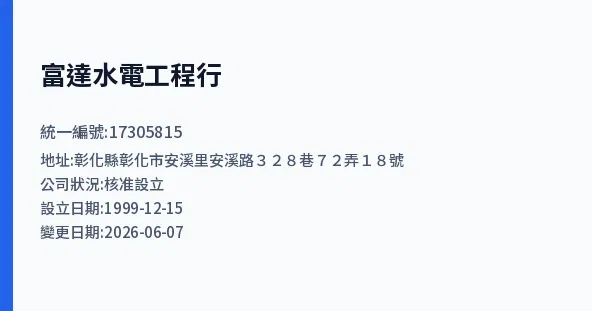 富達水電工程行的照片-統編 17305815(彰化縣) 公司登記資料與營業項目詳細圖表