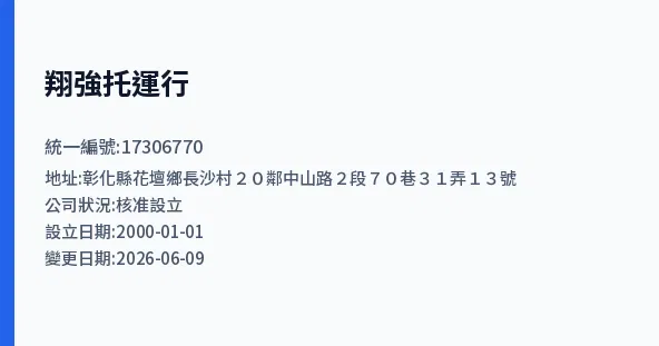 翔強托運行的照片-統編 17306770(彰化縣) 公司登記資料與營業項目詳細圖表