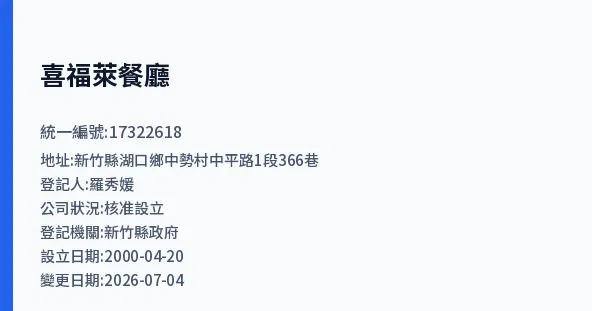 喜福萊餐廳的照片-統編 17322618(新竹縣) 公司登記資料與營業項目詳細圖表