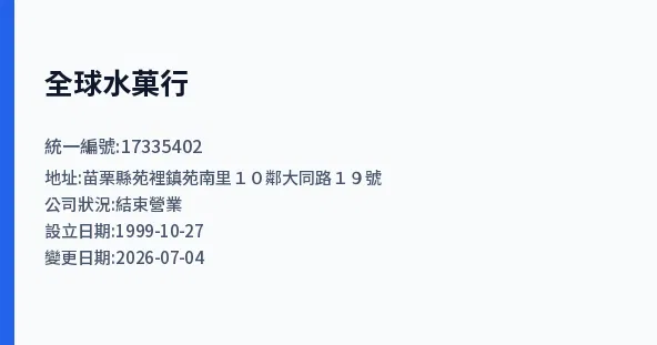 全球水菓行的照片-統編 17335402(苗栗縣) 公司登記資料與營業項目詳細圖表