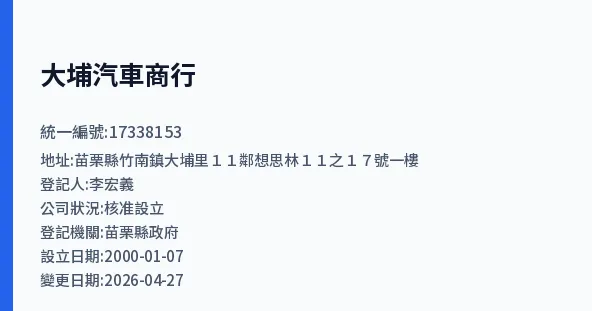 大埔汽車商行的照片-統編 17338153(苗栗縣) 公司登記資料與營業項目詳細圖表