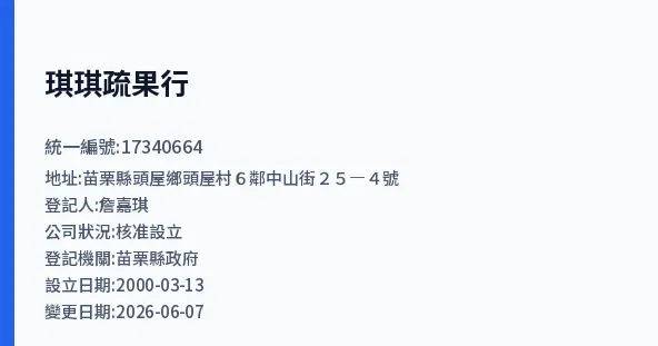 琪琪疏果行的照片-統編 17340664(苗栗縣) 公司登記資料與營業項目詳細圖表