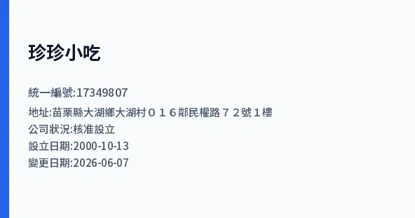 珍珍小吃的照片-統編 17349807(苗栗縣) 公司登記資料與營業項目詳細圖表