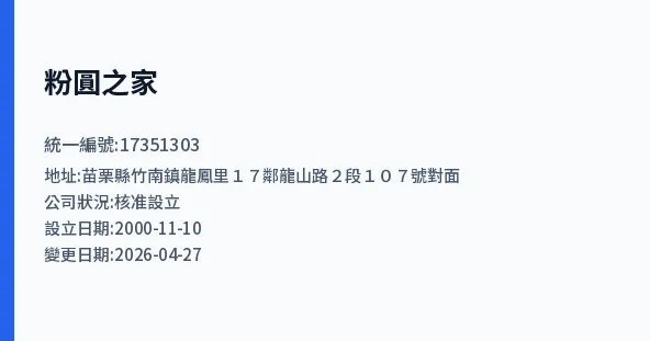 粉圓之家的照片-統編 17351303(苗栗縣) 公司登記資料與營業項目詳細圖表