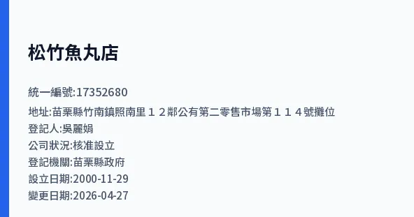 松竹魚丸店的照片-統編 17352680(苗栗縣) 公司登記資料與營業項目詳細圖表