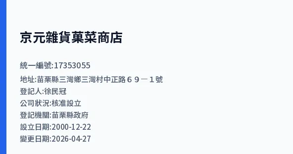京元雜貨菓菜商店的照片-統編 17353055(苗栗縣) 公司登記資料與營業項目詳細圖表