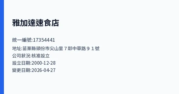 雅加達速食店的照片-統編 17354441(苗栗縣) 公司登記資料與營業項目詳細圖表