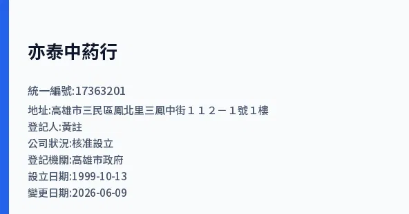 亦泰中葯行的照片-統編 17363201(高雄市) 公司登記資料與營業項目詳細圖表