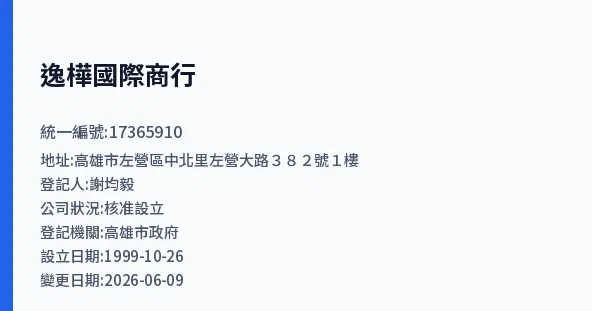 逸樺國際商行的照片-統編 17365910(高雄市) 公司登記資料與營業項目詳細圖表