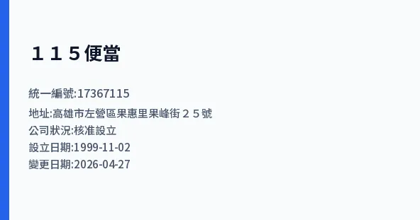 115便當的照片-統編 17367115(高雄市) 公司登記資料與營業項目詳細圖表