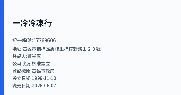 一冷冷凍行的照片-統編 17369606(高雄市) 公司登記資料與營業項目詳細圖表