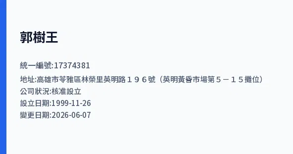 郭樹王的照片-統編 17374381(高雄市) 公司登記資料與營業項目詳細圖表