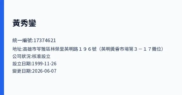 黃秀鑾的照片-統編 17374621(高雄市) 公司登記資料與營業項目詳細圖表