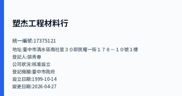 塑杰工程材料行的照片-統編 17375121(臺中市) 公司登記資料與營業項目詳細圖表