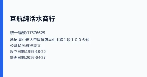 巨航純活水商行的照片-統編 17376629(臺中市) 公司登記資料與營業項目詳細圖表