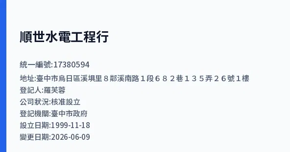 順世水電工程行的照片-統編 17380594(臺中市) 公司登記資料與營業項目詳細圖表