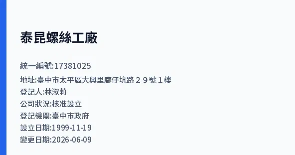 泰昆螺絲工廠的照片-統編 17381025(臺中市) 公司登記資料與營業項目詳細圖表