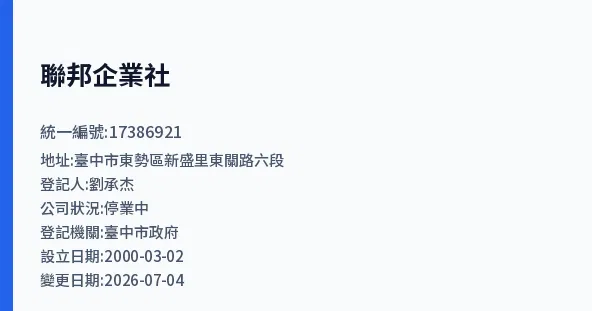 聯邦企業社的照片-統編 17386921(臺中市) 公司登記資料與營業項目詳細圖表