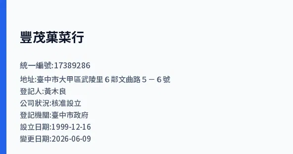 豐茂菓菜行的照片-統編 17389286(臺中市) 公司登記資料與營業項目詳細圖表