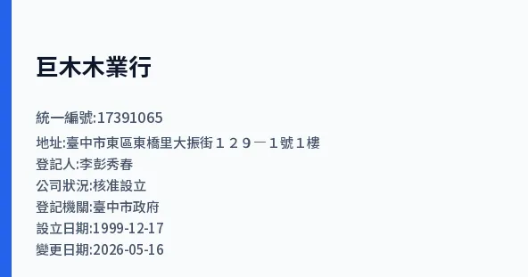 巨木木業行的照片-統編 17391065(臺中市) 公司登記資料與營業項目詳細圖表