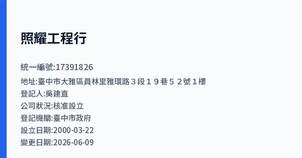 照耀工程行的照片-統編 17391826(臺中市) 公司登記資料與營業項目詳細圖表
