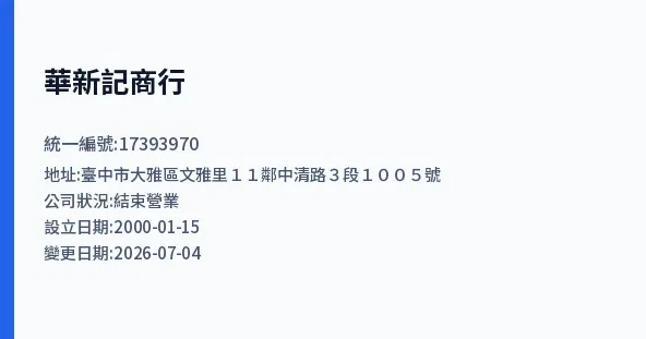 華新記商行的照片-統編 17393970(臺中市) 公司登記資料與營業項目詳細圖表