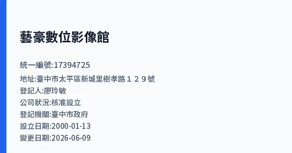 藝豪數位影像館的照片-統編 17394725(臺中市) 公司登記資料與營業項目詳細圖表