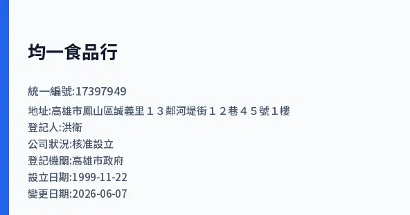 均一食品行的照片-統編 17397949(高雄市) 公司登記資料與營業項目詳細圖表