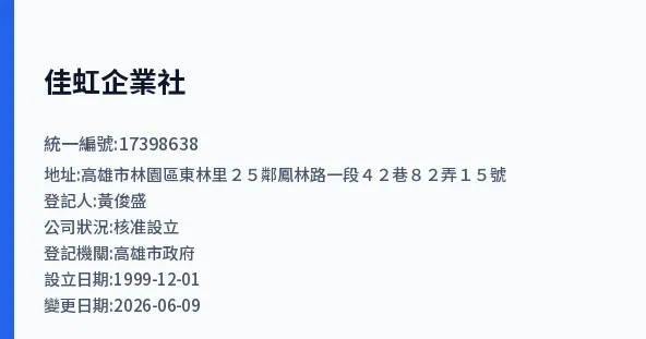佳虹企業社的照片-統編 17398638(高雄市) 公司登記資料與營業項目詳細圖表