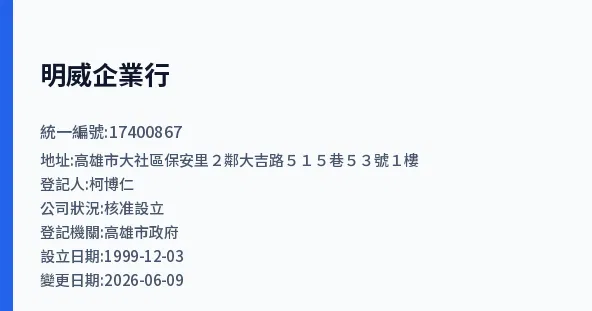 明威企業行的照片-統編 17400867(高雄市) 公司登記資料與營業項目詳細圖表