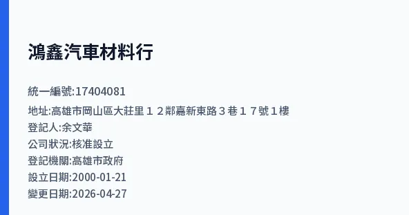 鴻鑫汽車材料行的照片-統編 17404081(高雄市) 公司登記資料與營業項目詳細圖表