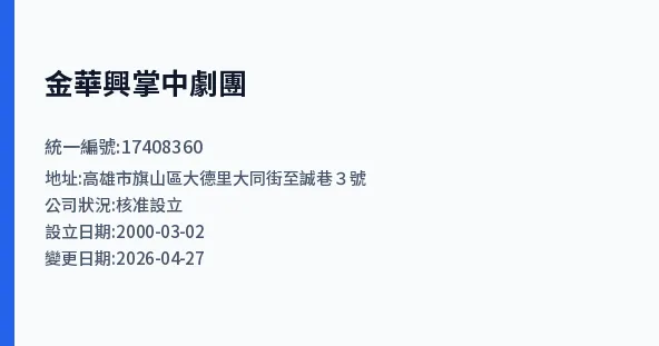 金華興掌中劇團的照片-統編 17408360(高雄市) 公司登記資料與營業項目詳細圖表