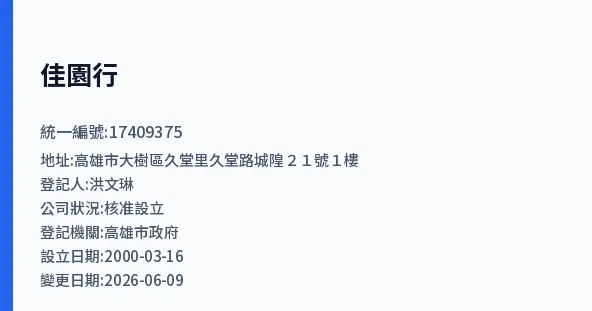 佳園行的照片-統編 17409375(高雄市) 公司登記資料與營業項目詳細圖表