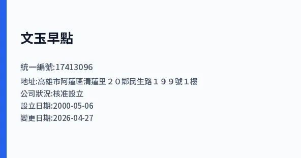 文玉早點的照片-統編 17413096(高雄市) 公司登記資料與營業項目詳細圖表