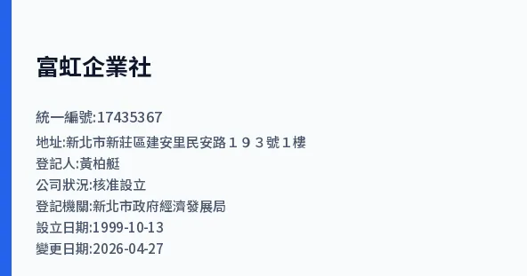 富虹企業社的照片-統編 17435367(新北市) 公司登記資料與營業項目詳細圖表